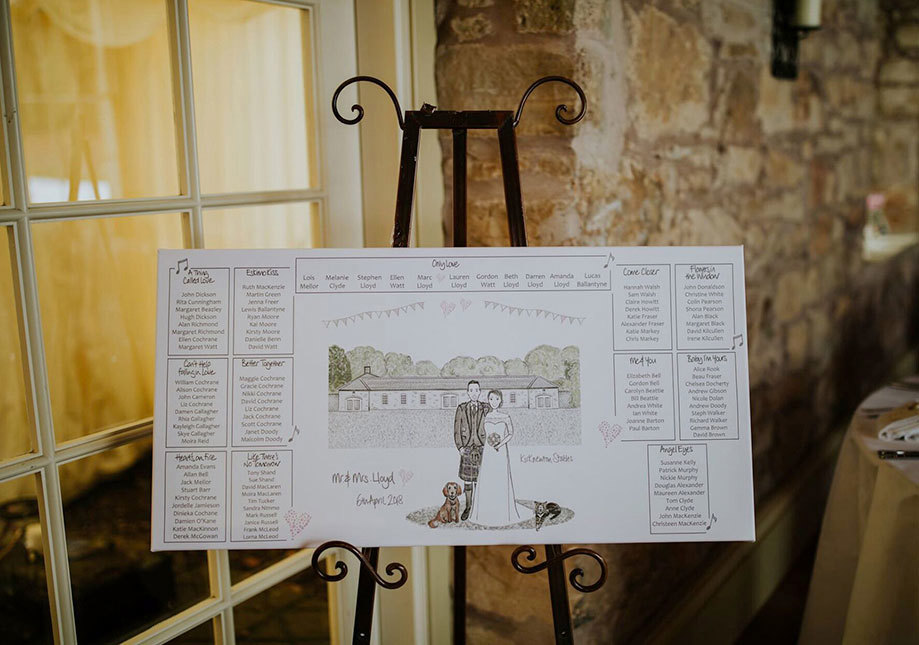 Tie The Knot Scotland | Angelkin Art